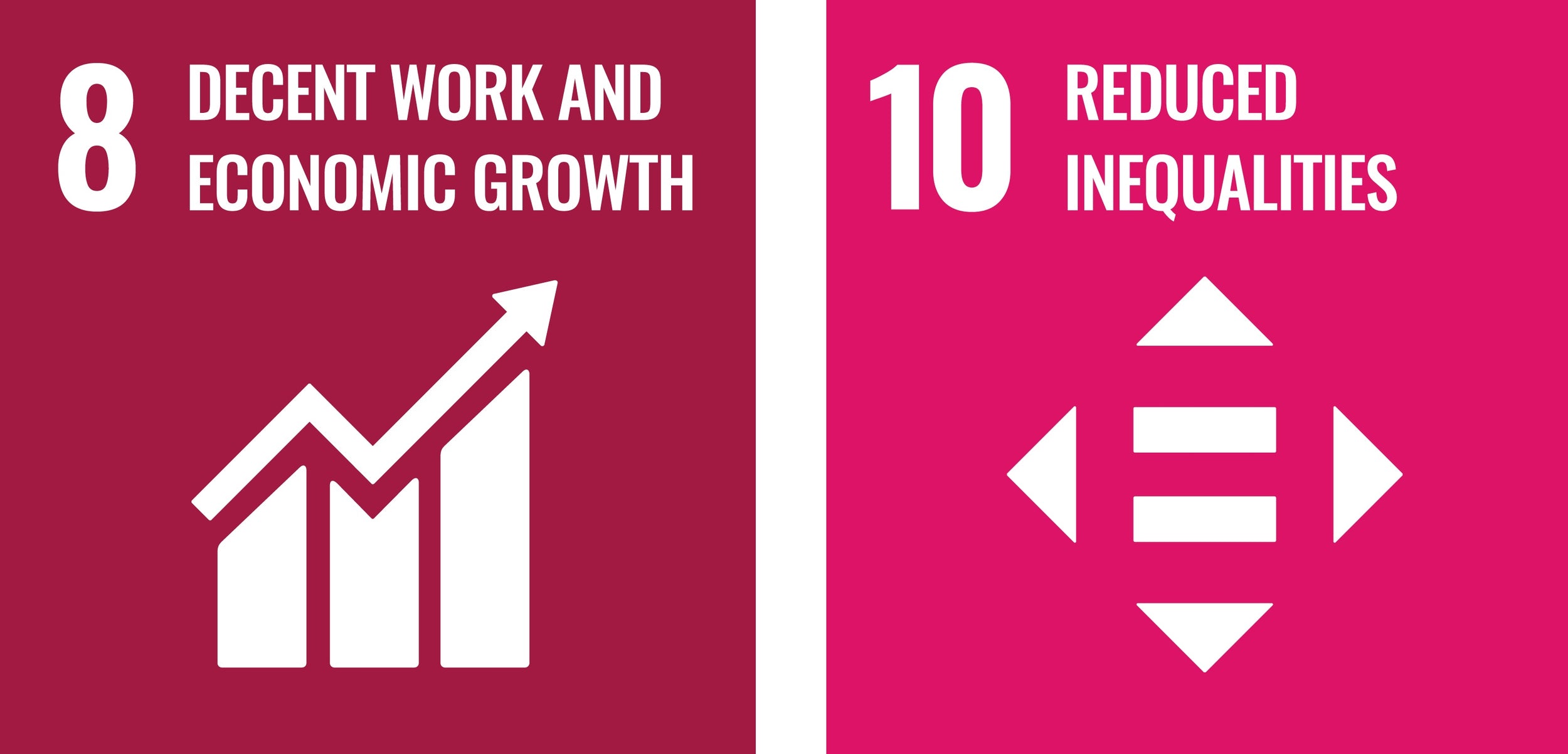 How Biome Supports the UN SDGs