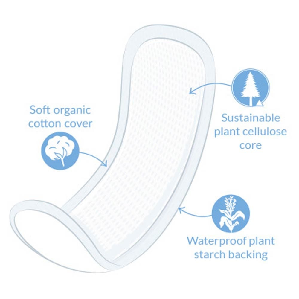 Buy Natracare Organic Cotton Maxi Pads 12pk - Super – Biome US Online